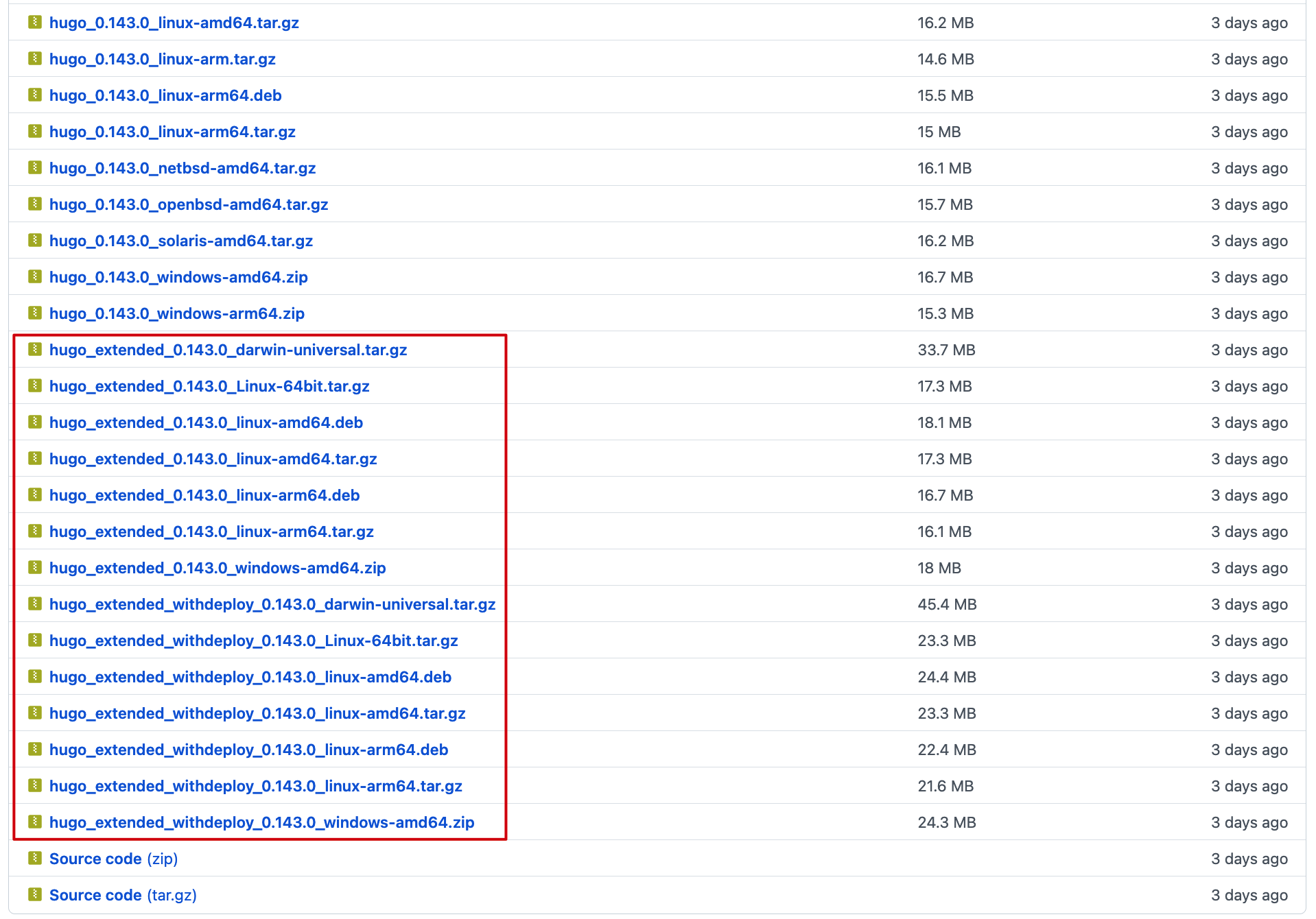Theme Documentation - Basics - ~ Danny's Homie